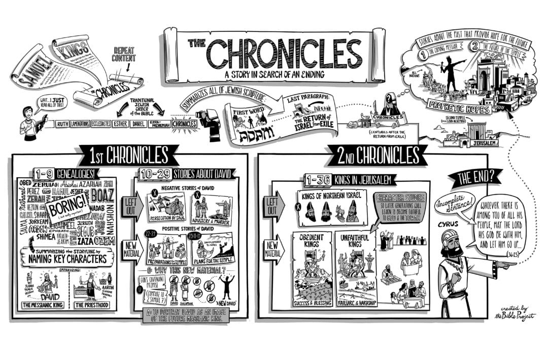 2 Chronicles Overview and Outline » Reasons for Hope* Jesus