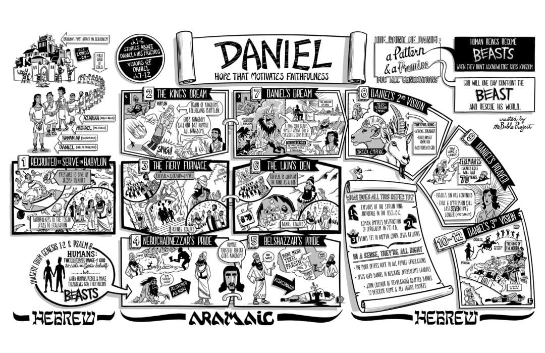 Daniel Overview and Outline » Reasons for Hope* Jesus