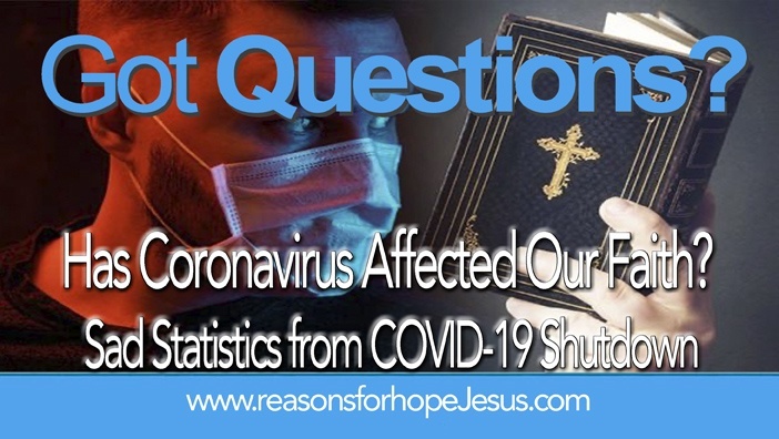 Has Coronavirus Affected Our Faith? Sad COVID-19 Statistics » Reasons ...
