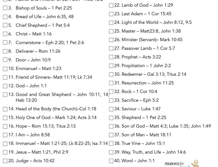 Forty Titles of Jesus to Know Him Better and Love Him More » Reasons ...