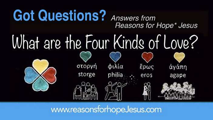 What are the Four Kinds of Love? CS Lewis Answers » Reasons for Hope* Jesus
